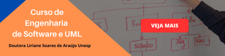 Modelagem de Sistemas com diagramas da UML: Introdução